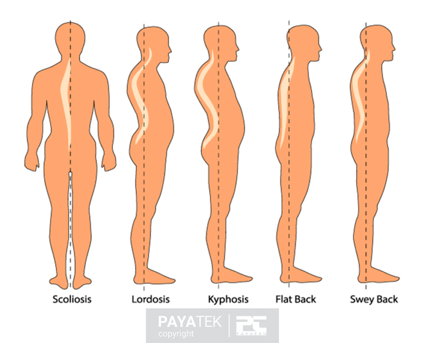 Professionelle Physiotherapie in Borken - Physio am Neutor